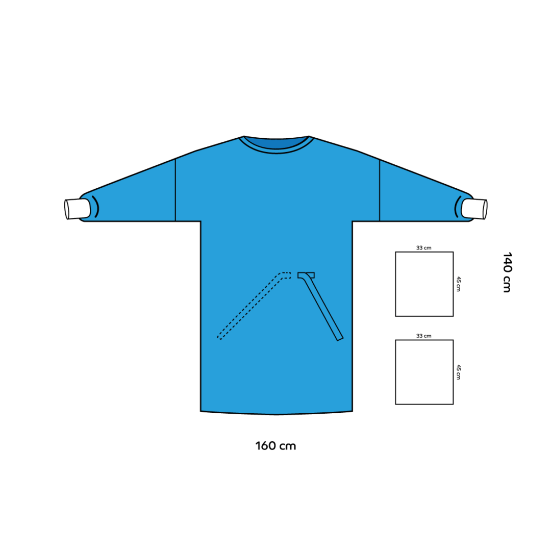 Medical Gowns | MDI Medical